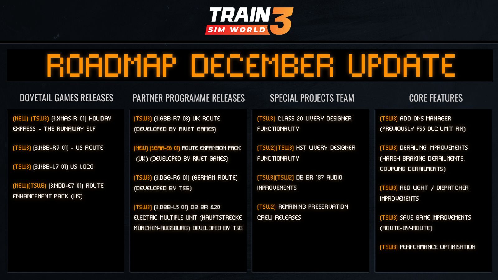 December 2022 Roadmap | Dovetail Games Forums December 2022 Roadmap | Dovetail Games Forums